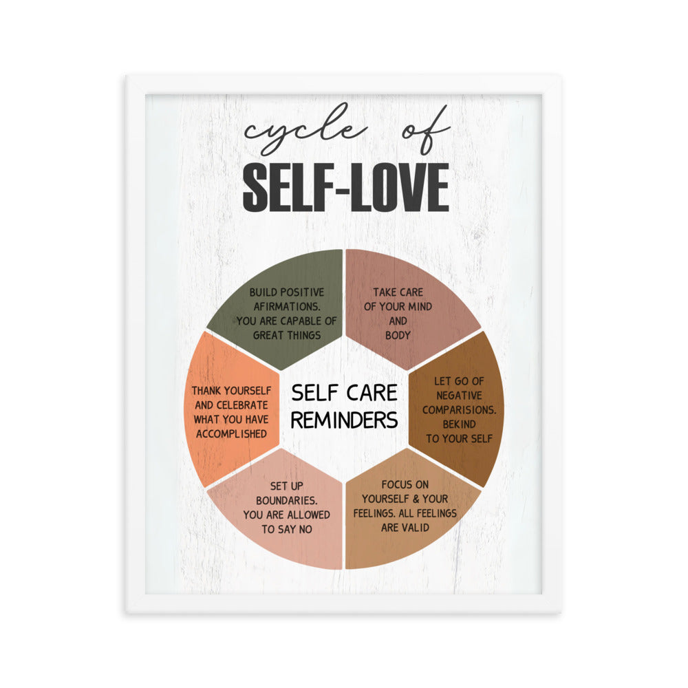 Self Love Posters, Prints and Wall Art – My Peace of Mindfulness